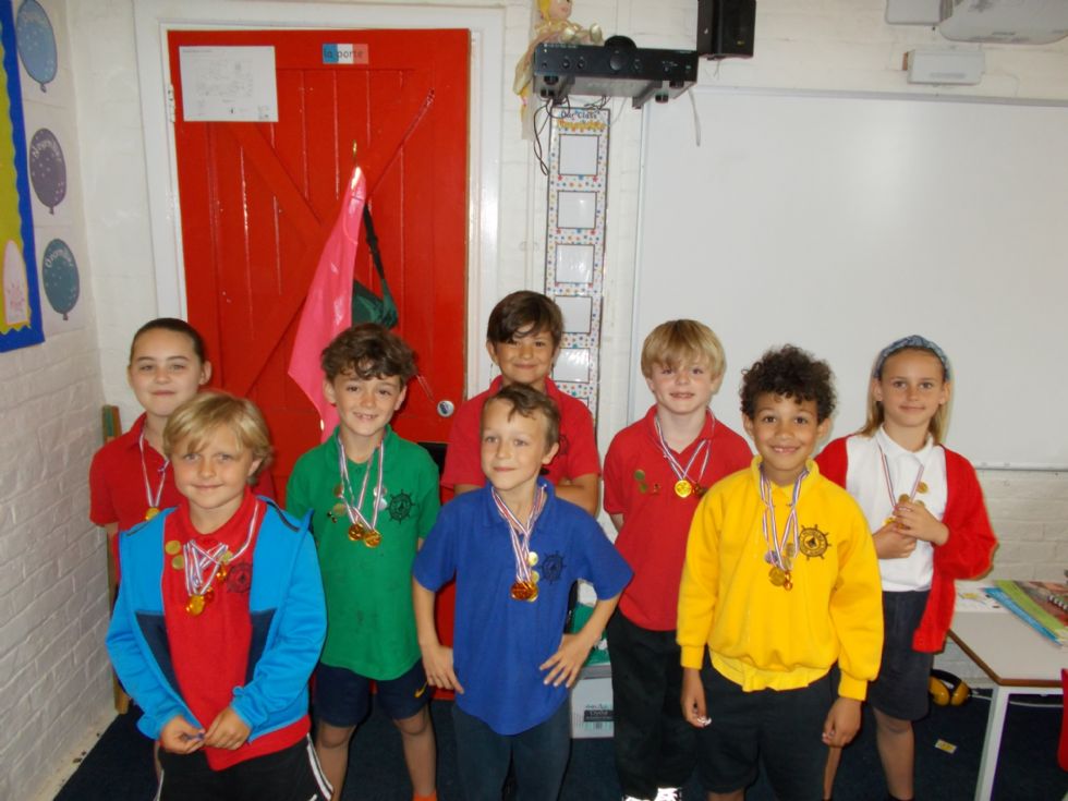Whitstable Junior School - Sports Premium